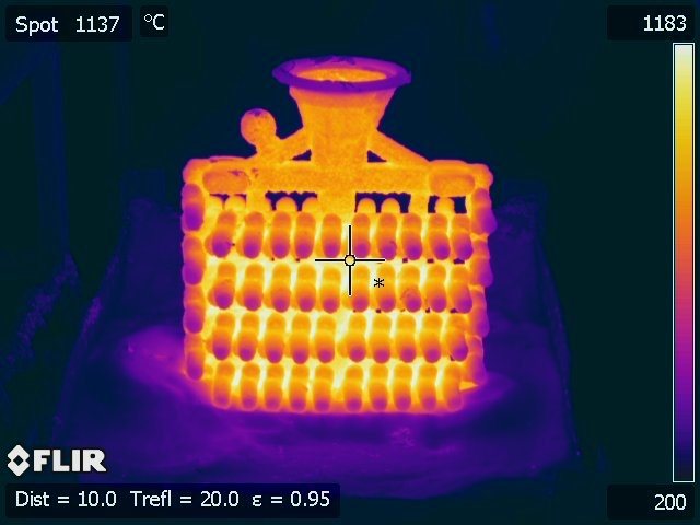 Gallery - Anderson Stewart Casting